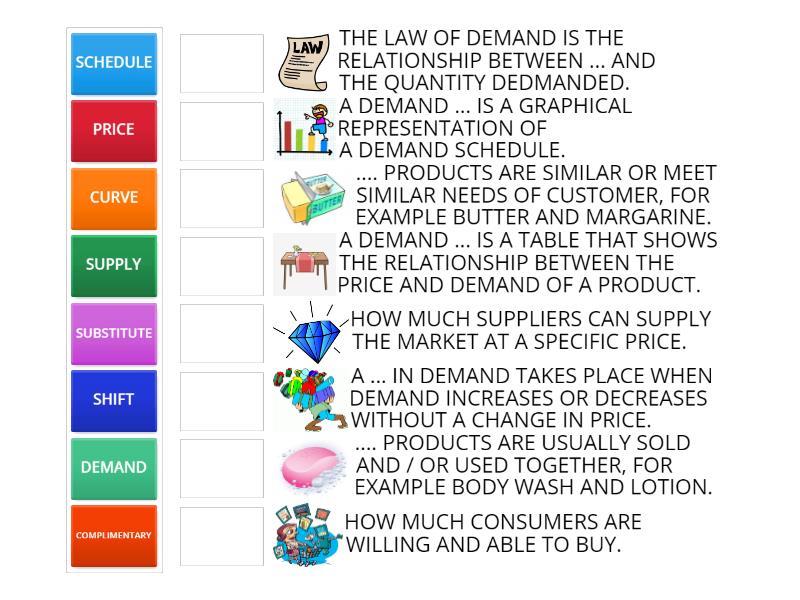GRADE 9 DEMAND - Match up