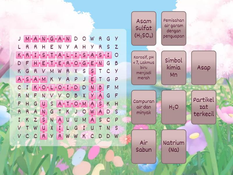 IPA Kimia - Wordsearch