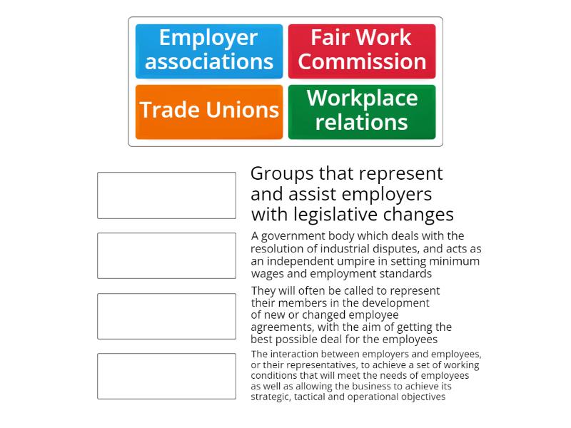 Workplace Relations - Match up